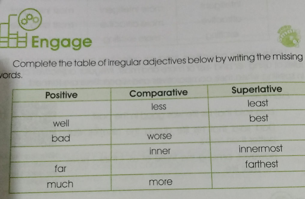 Complete the table of irregular adjectives | StudyX