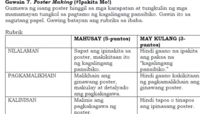 Gawain 7. Poster Making (#Ipakita Mo!) | StudyX