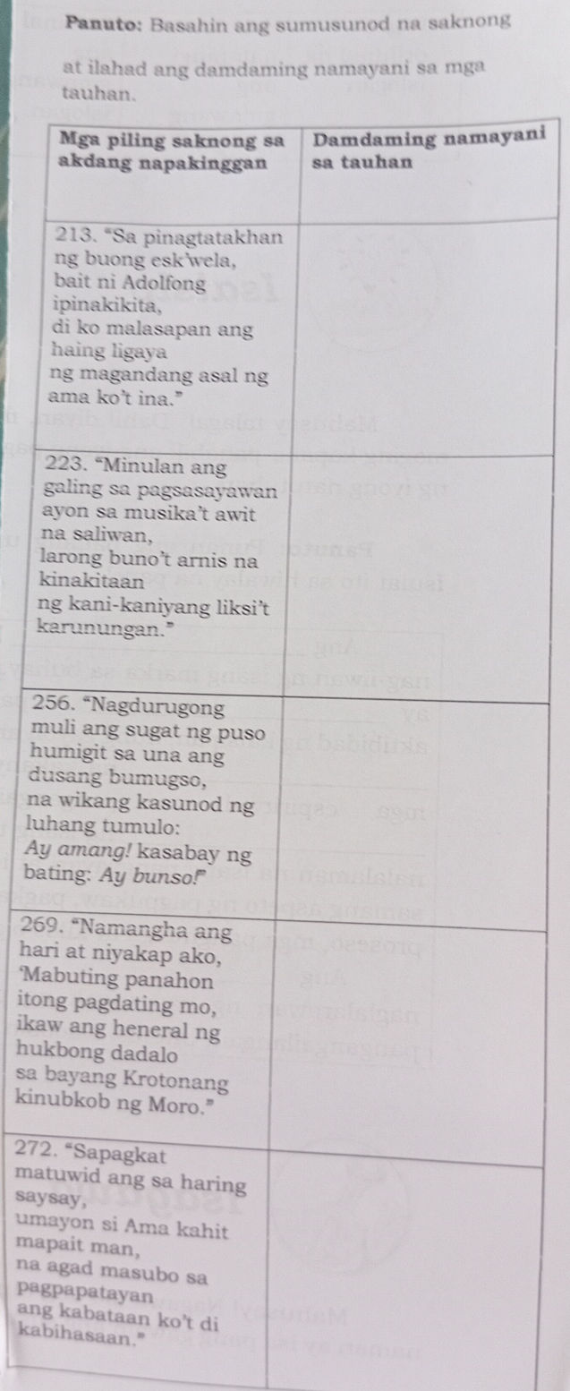 Panuto: Basahin ang sumusunod na saknong at | StudyX