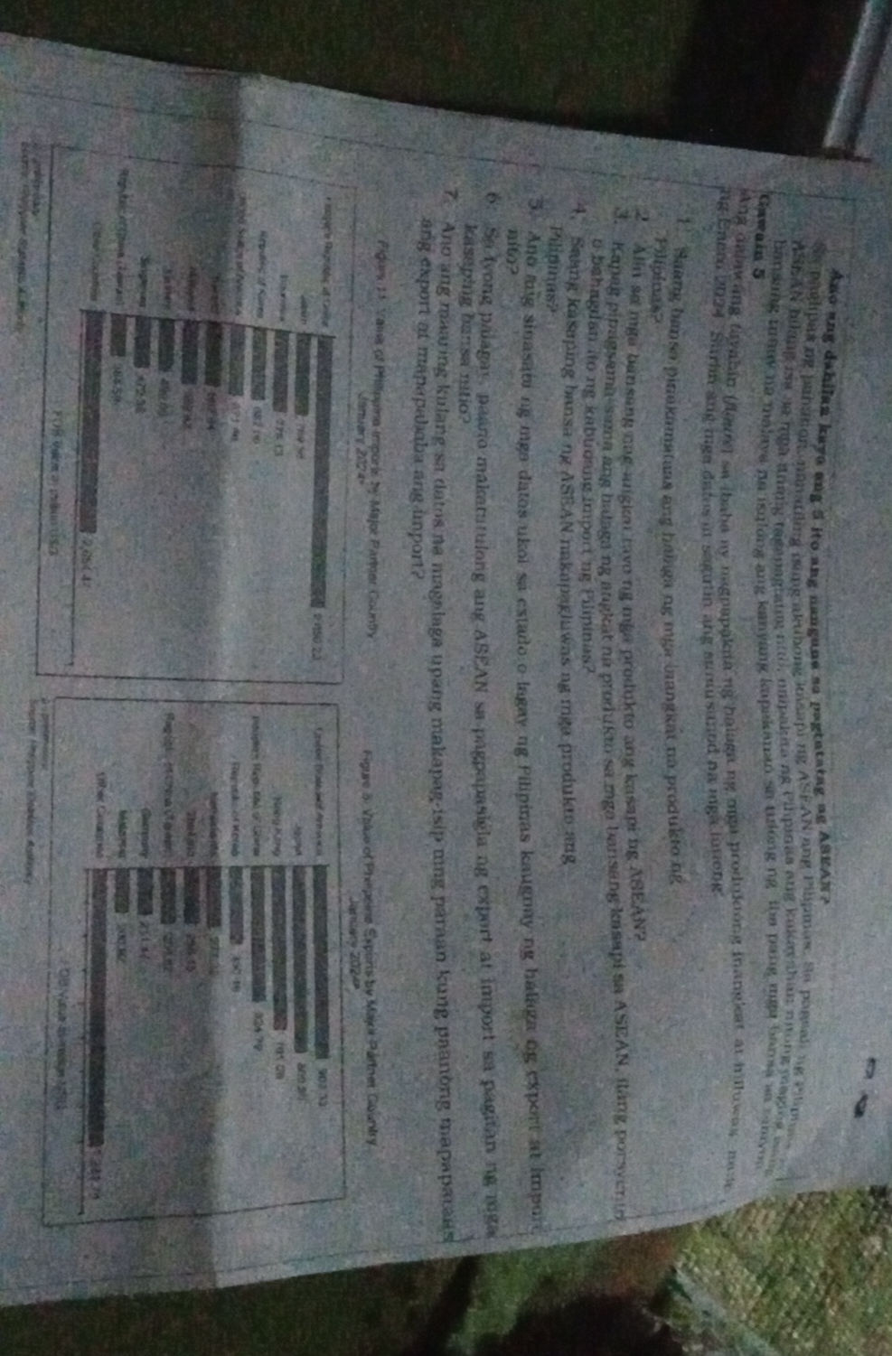 Gawain 5 1. Saang bansa pinakamataas ang | StudyX