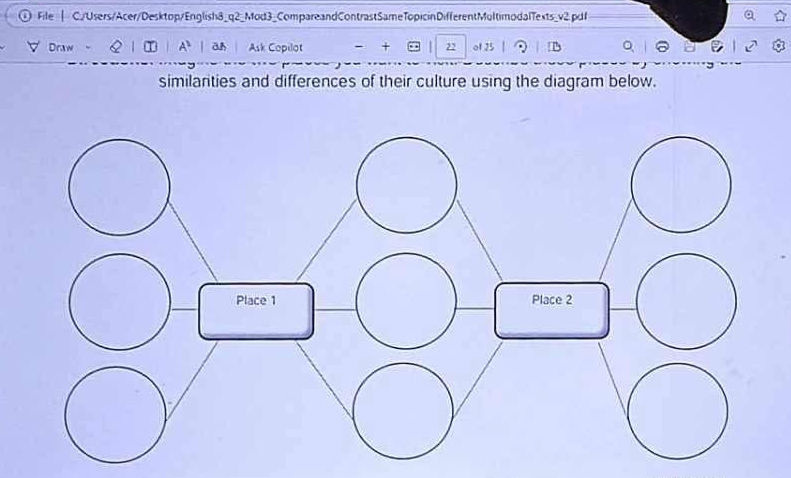 similarities and differences of their | StudyX
