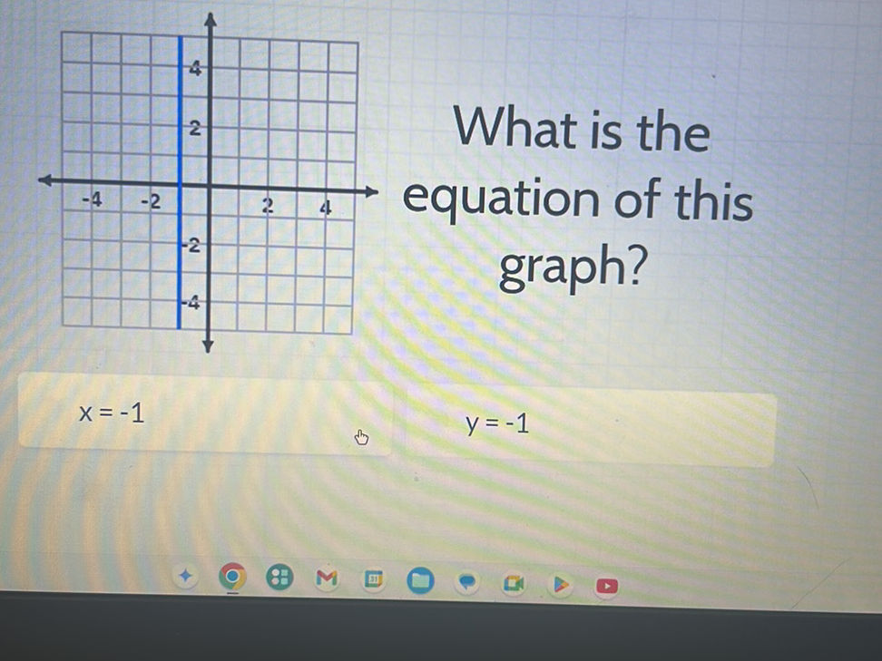 What is the equation of this graph? x = -1 | StudyX