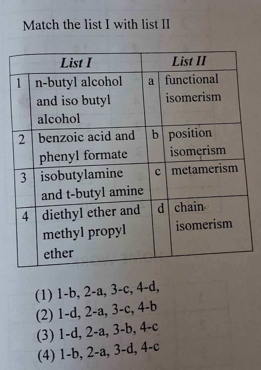 Match the list I with list II | StudyX