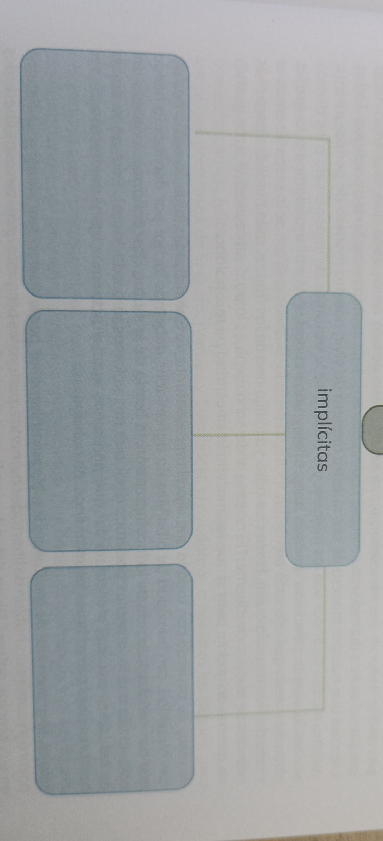 The image shows a diagram with the word | StudyX