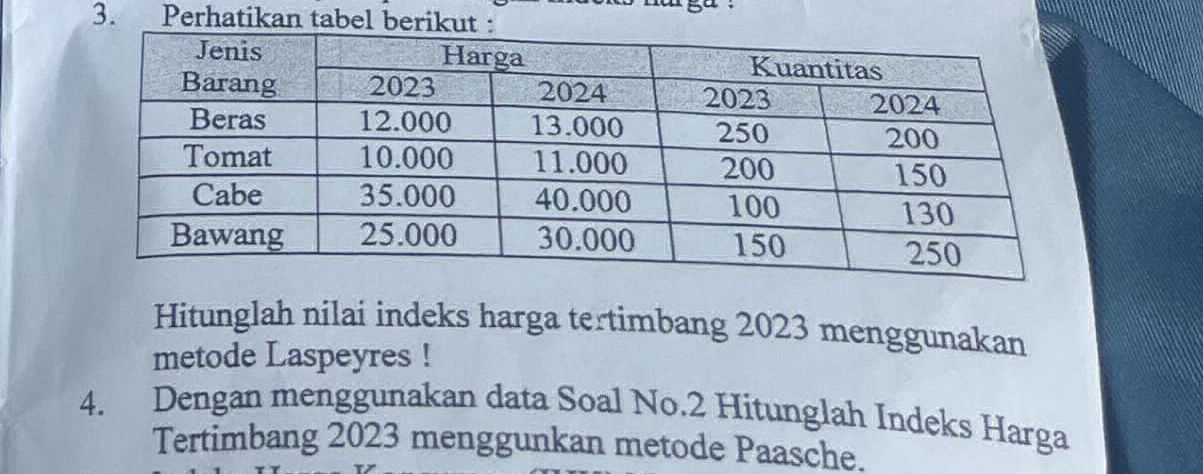 3. Perhatikan tabel berikut: | Jenis Barang | StudyX