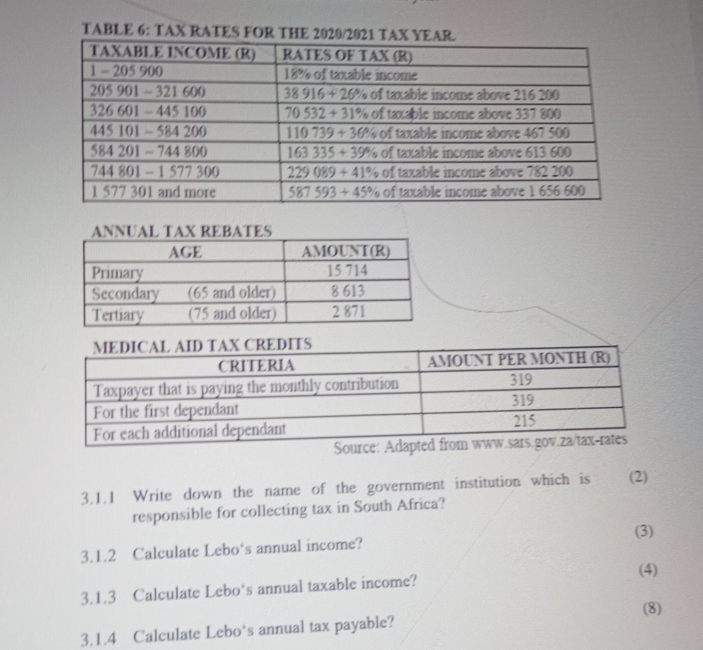 TABLE 6: TAX RATES FOR THE 2020/2021 TAX | StudyX