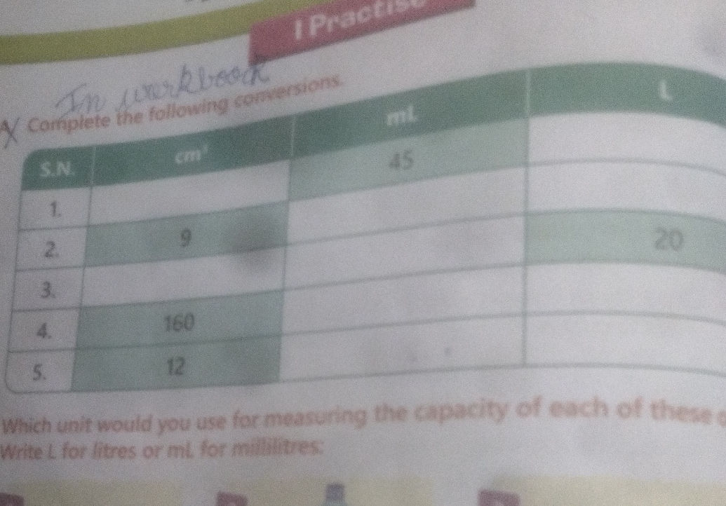 Complete the following conversions. | S.N. | StudyX