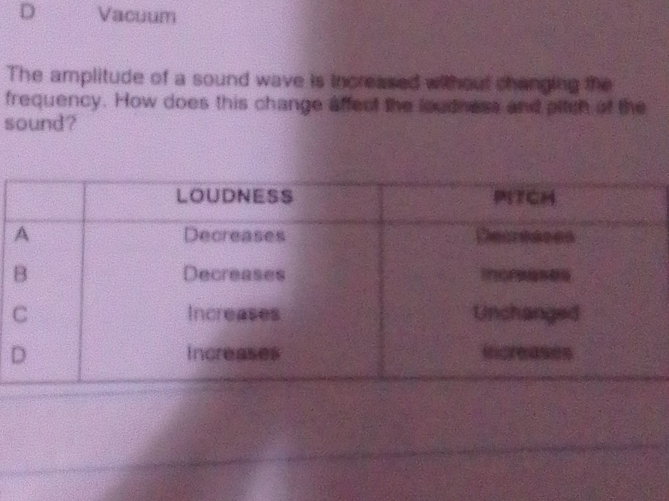 The amplitude of a sound wave is increased | StudyX