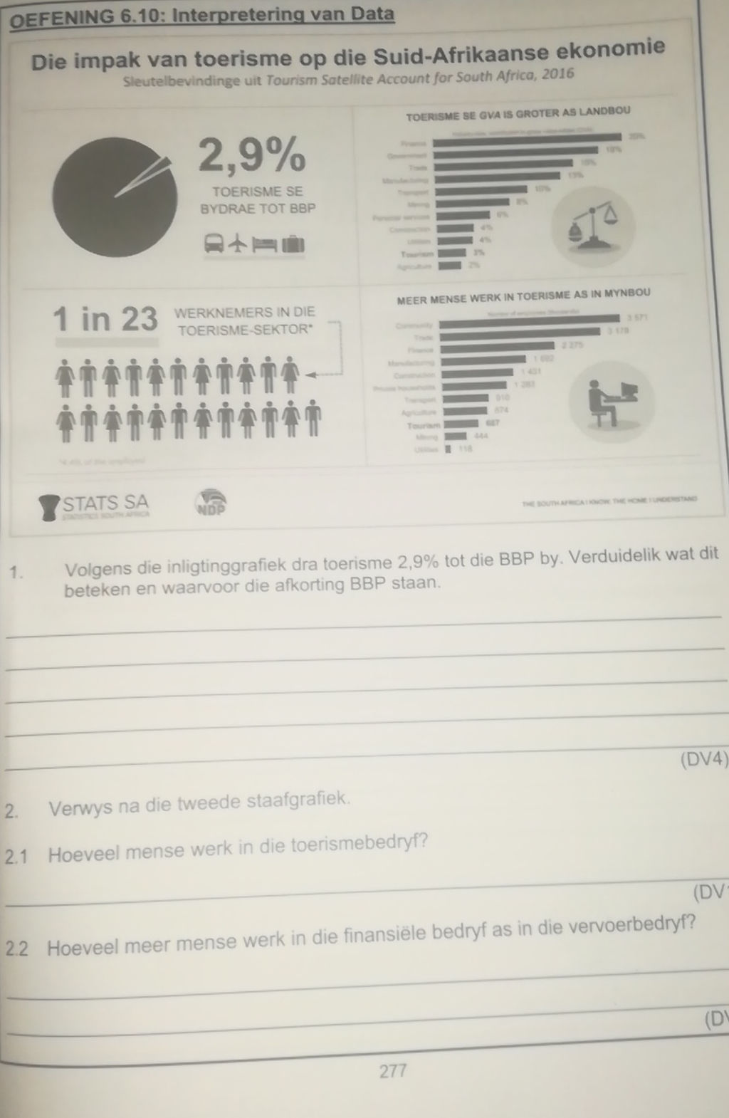 1. Volgens die inligtinggrafiek dra toerisme | StudyX