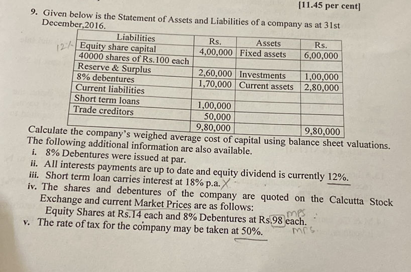 9. Given below is the Statement of Assets | StudyX