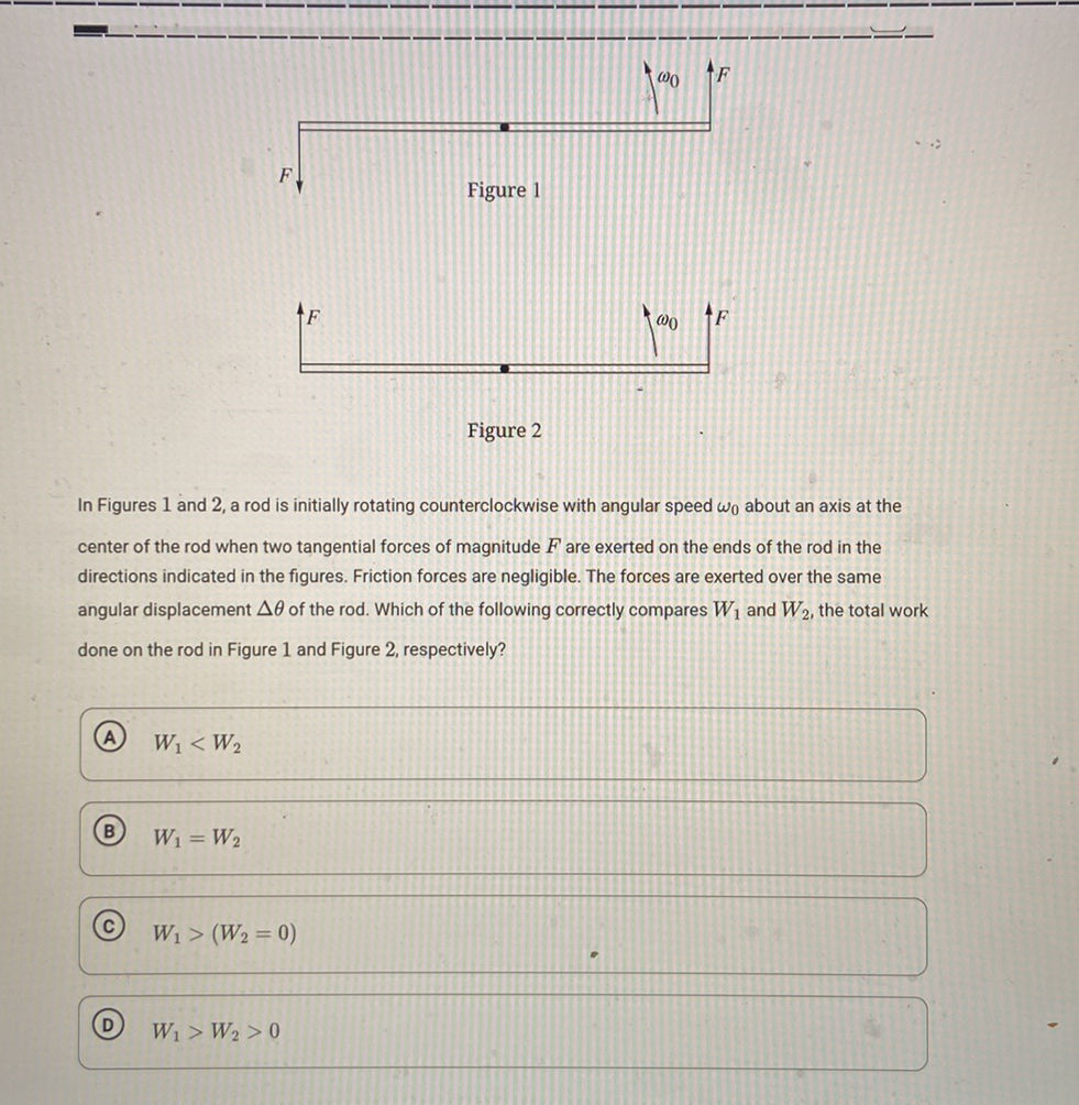 In Figures 1 and 2, a rod is initially