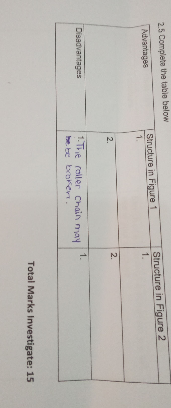 2.5 Complete the table below | Advantages | | StudyX