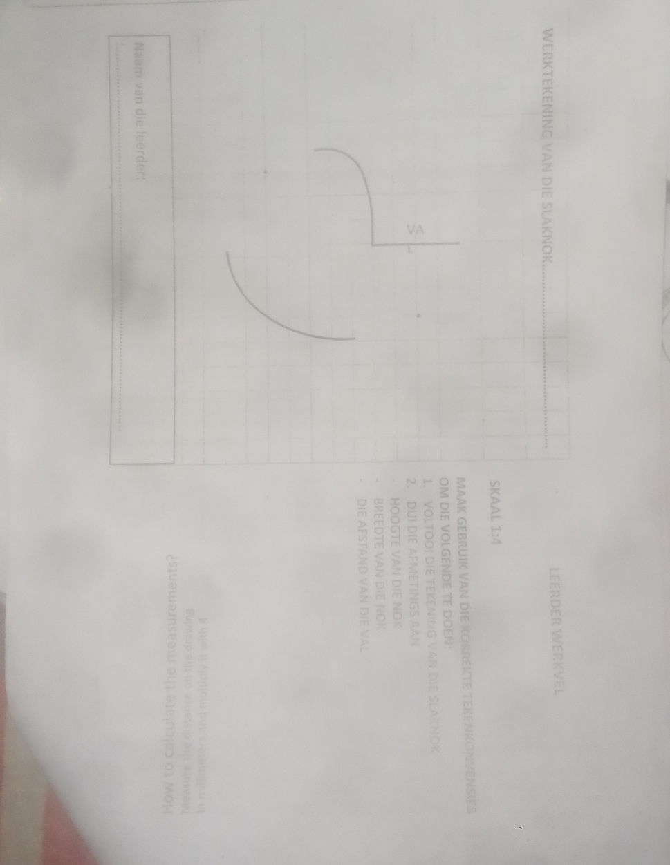 WERKTEKENING VAN DIE SLAKNOK LEERDER | StudyX