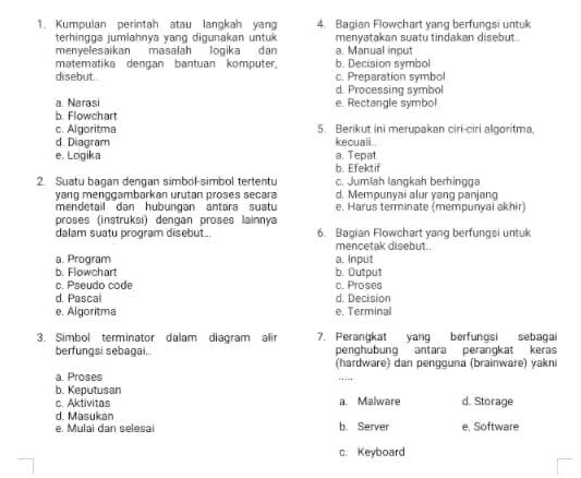 1. Kumpulan perintah atau langkah yang | StudyX