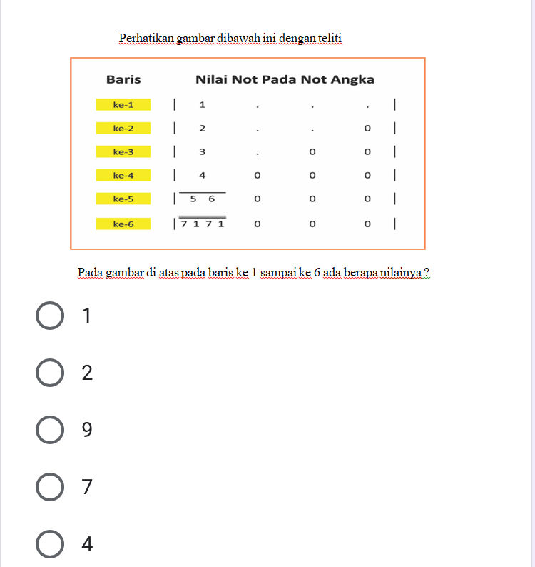 Perhatikan gambar dibawah ini dengan teliti | StudyX