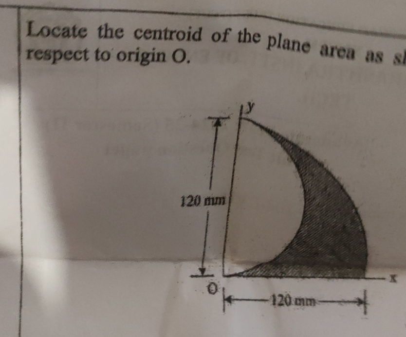 Locate the centroid of the plane area as | StudyX