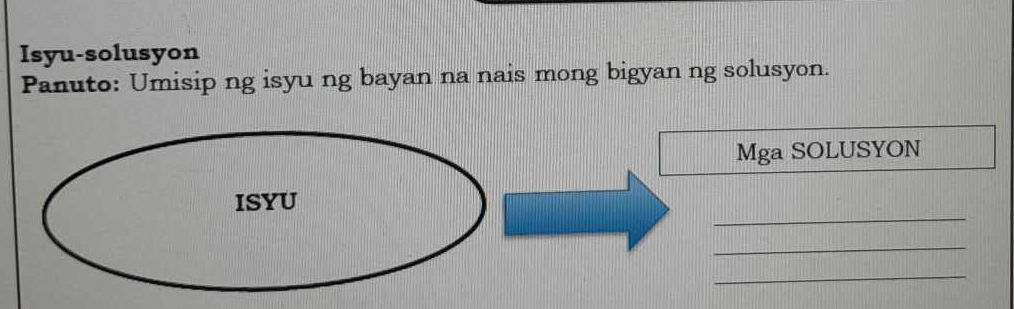 Isyu-solusyon Panuto: Umisip ng isyu ng | StudyX