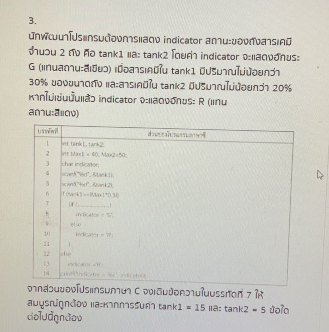 3. นักพัฒนาโปรแกรมต้องการแสดง indicator | StudyX