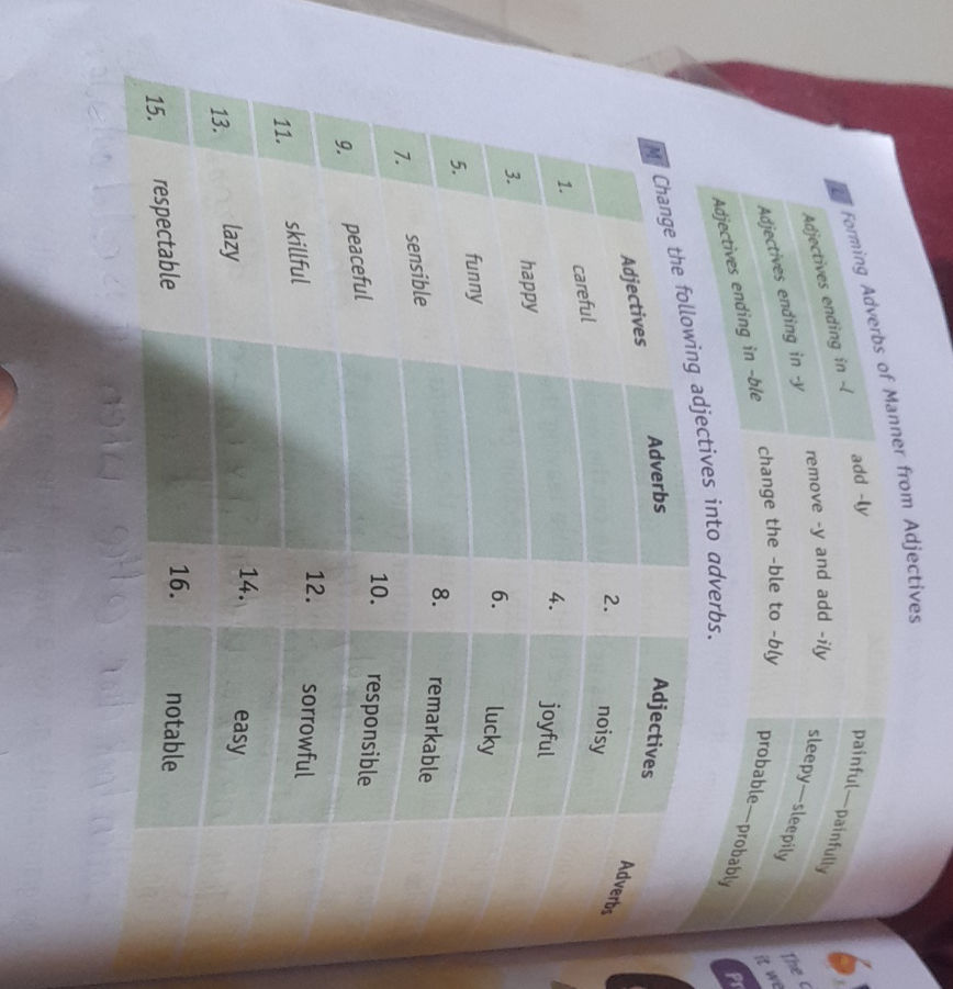 Change the following adjectives into | StudyX