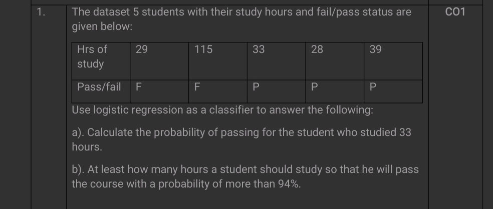 The dataset 5 students with their study | StudyX