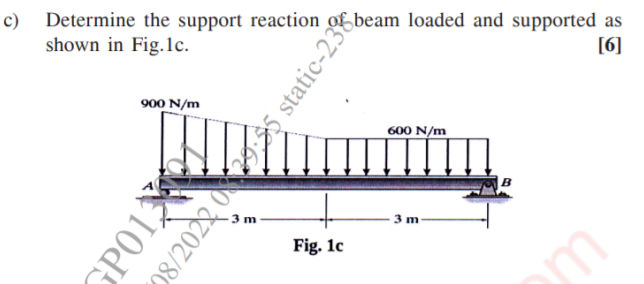 c) Determine the support reaction of beam | StudyX