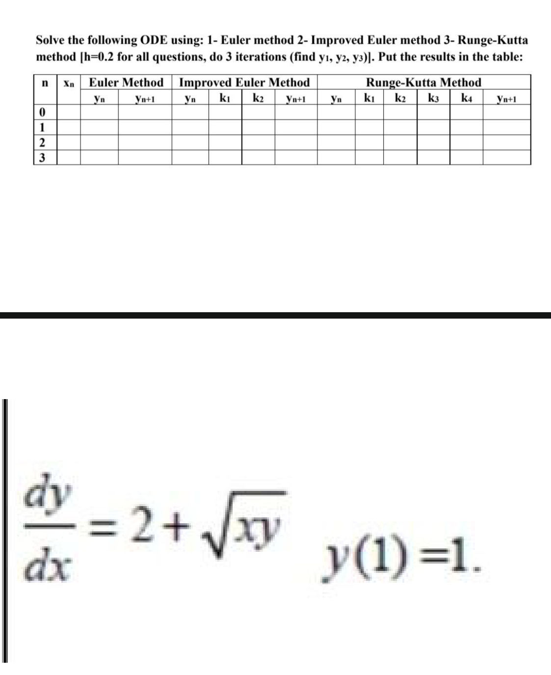 Solve the following ODE using: 1- Euler | StudyX