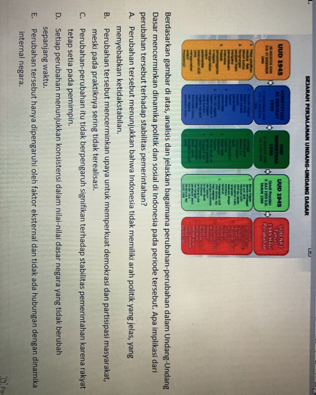 Berdasarkan gambar di atas, analisis dan | StudyX