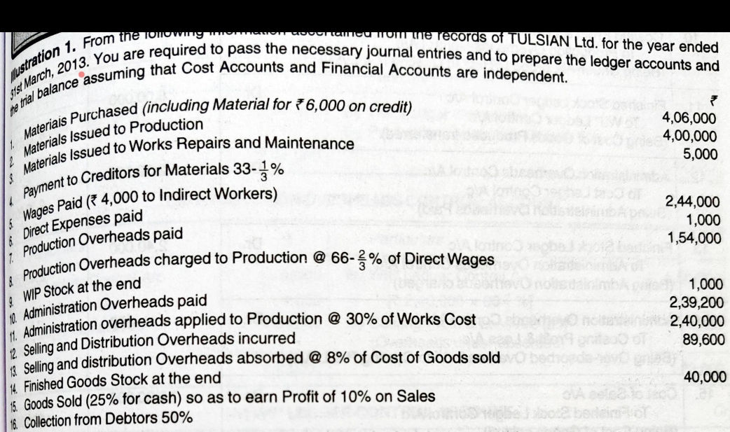 Illustration 1. From the following | StudyX