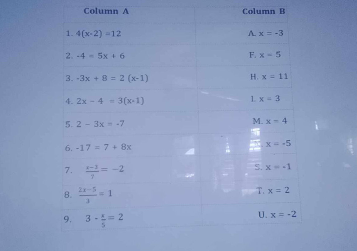 Match the equations in Column A with their | StudyX