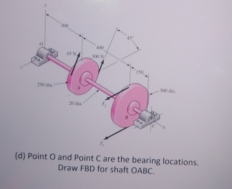 (d) Point O and Point C are the bearing | StudyX