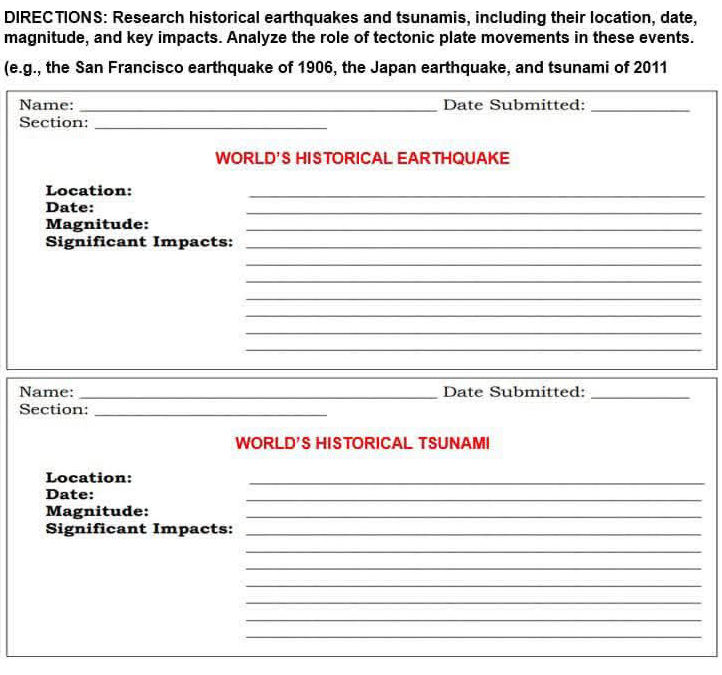 DIRECTIONS: Research historical earthquakes | StudyX