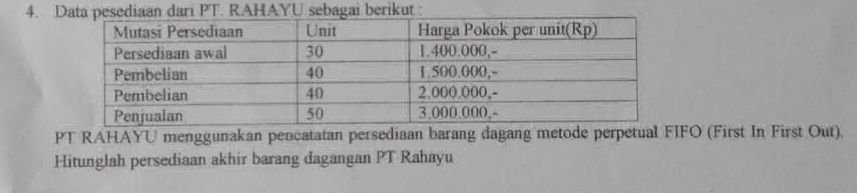 4. Data persediaan dari PT. RAHAYU sebagai | StudyX