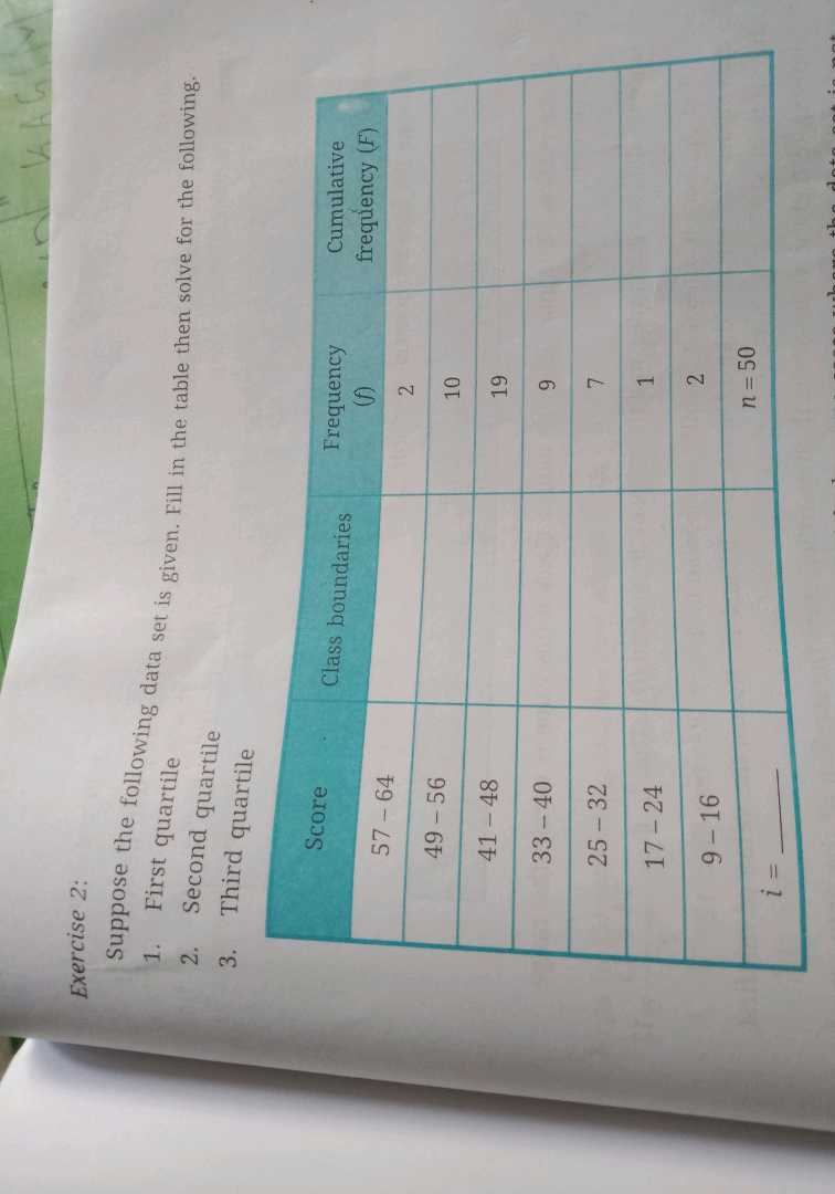 Exercise 2: Suppose the following data set | StudyX