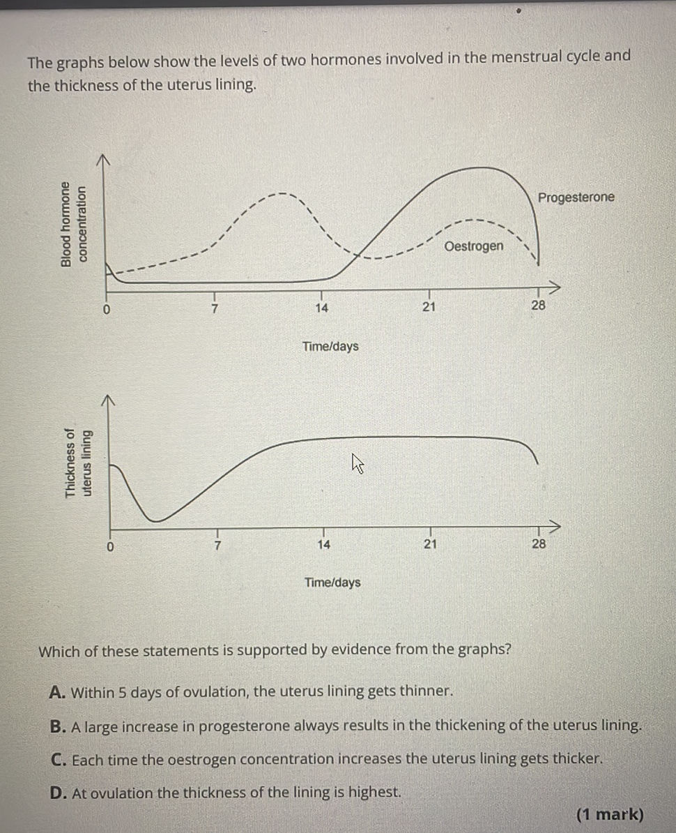 The graphs below show the levels of two | StudyX