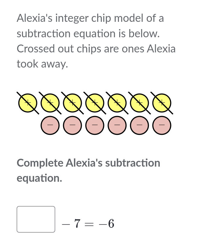 Alexia's integer chip model of a subtraction | StudyX
