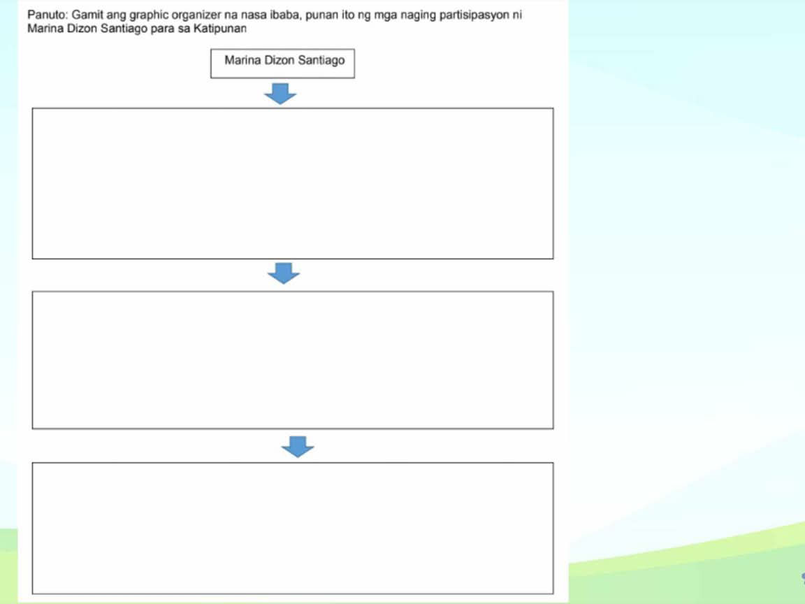 Panuto: Gamit ang graphic organizer na nasa | StudyX