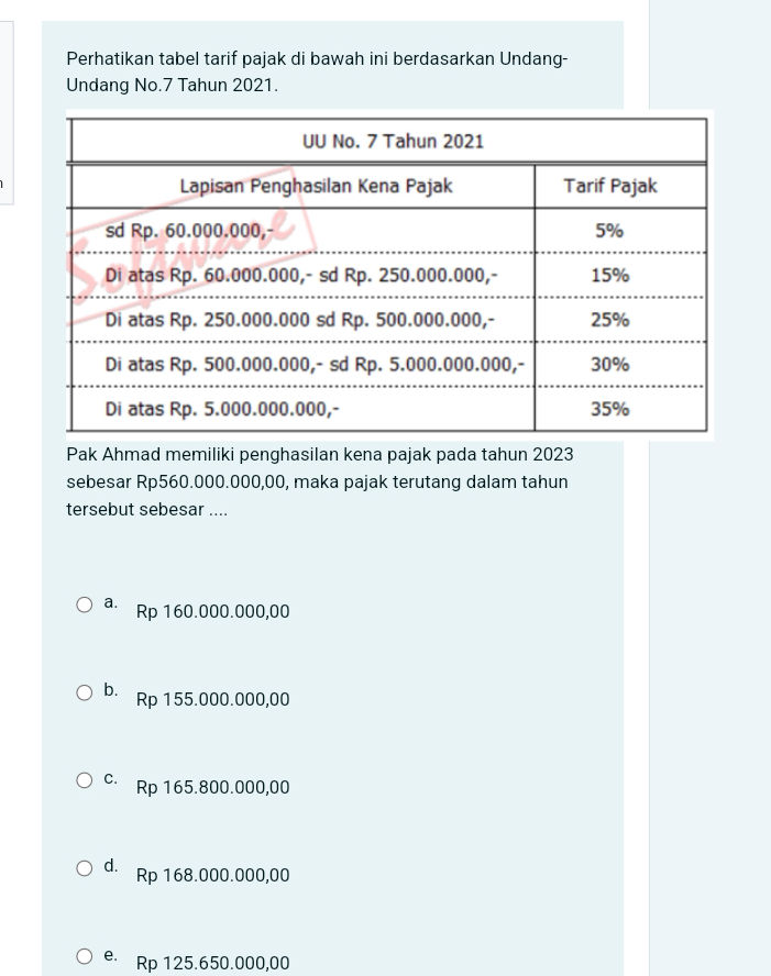 Perhatikan tabel tarif pajak di bawah ini | StudyX