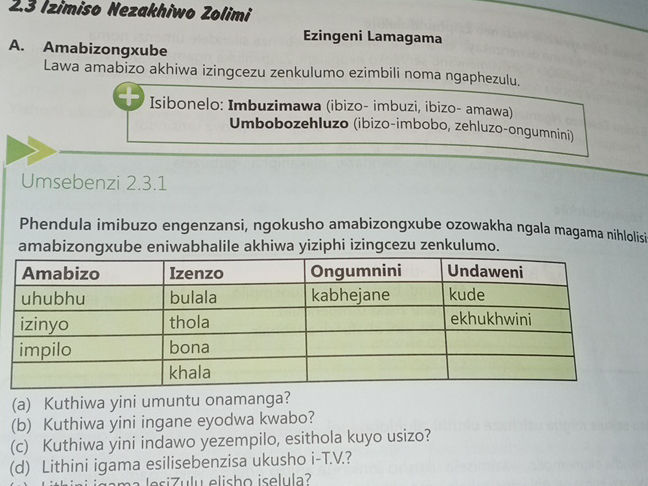 2.3 Izimiso Nezakhiwo Zolimi A.