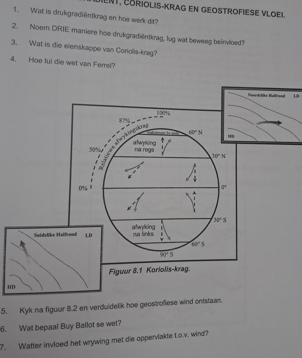 1. Wat is drukgradiëntkrag en hoe werk dit? | StudyX