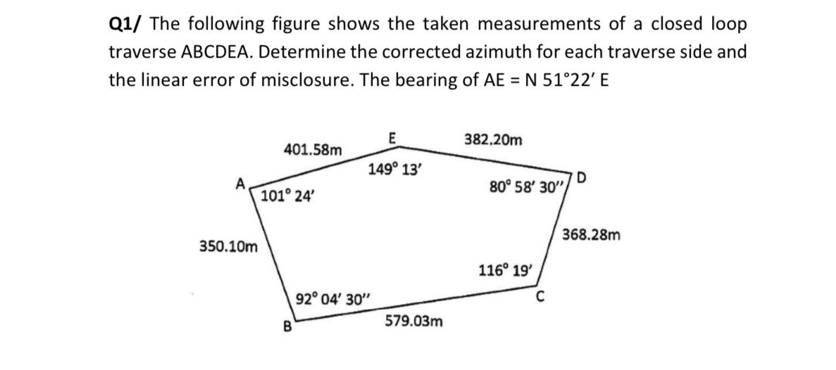 Q1/ The following figure shows the taken | StudyX