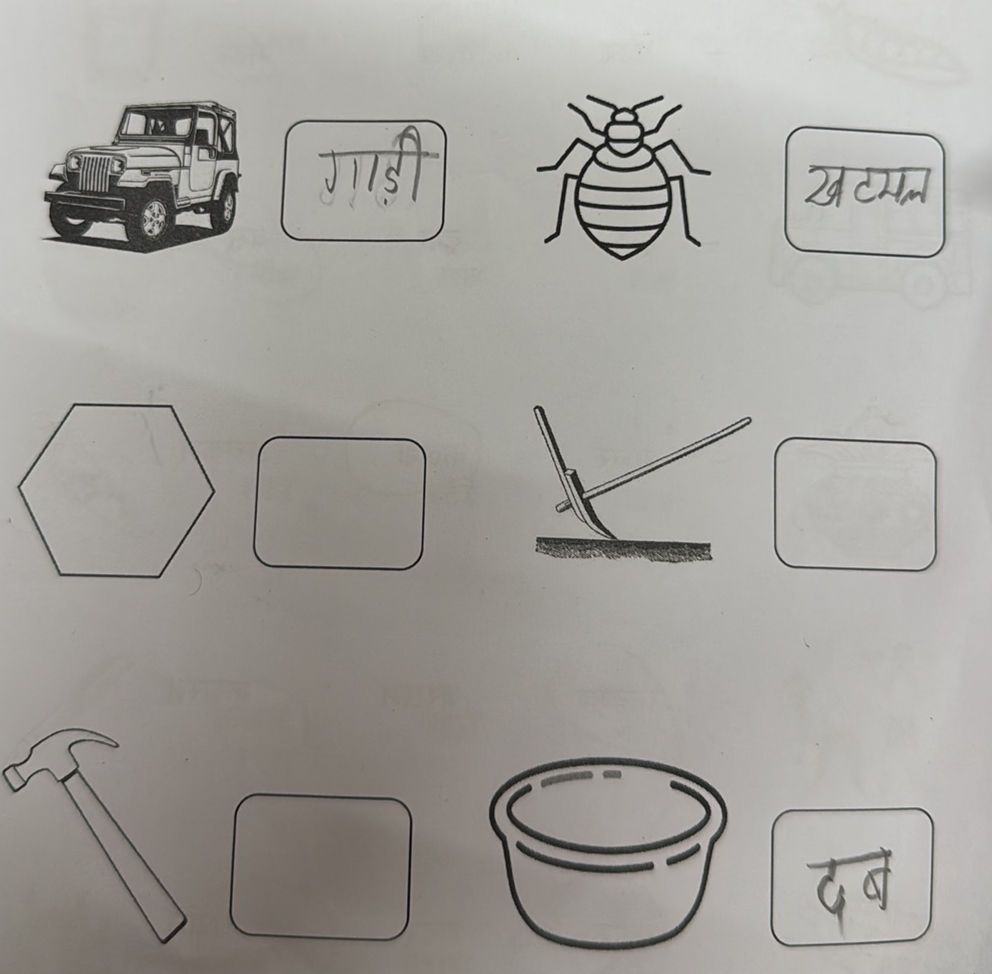 The image contains drawings of objects and | StudyX