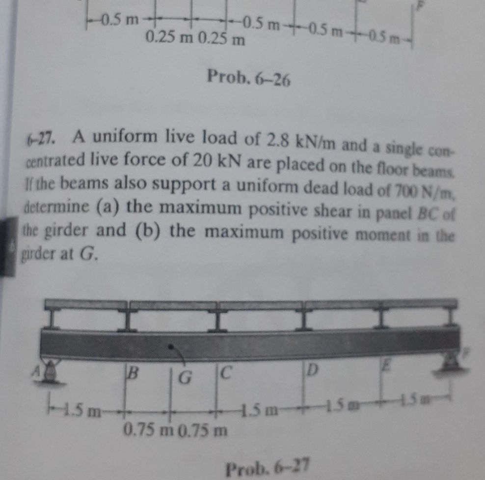 6-27. A uniform live load of 2.8 kN/m and a | StudyX