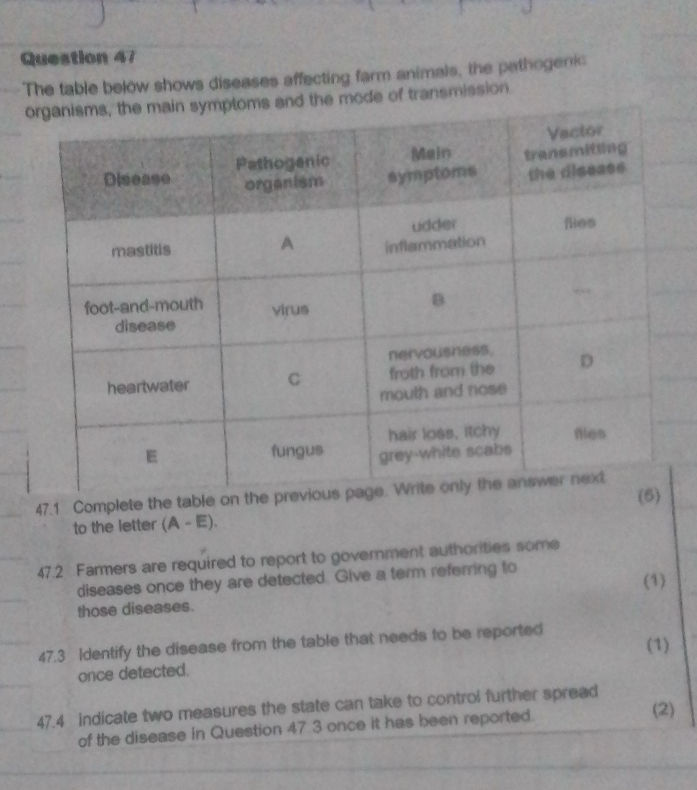 Question 47 The table below shows diseases | StudyX