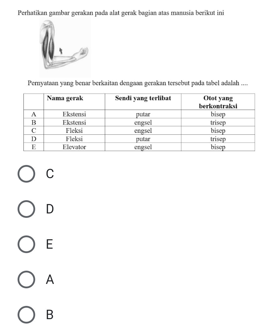 Perhatikan gambar gerakan pada alat gerak | StudyX