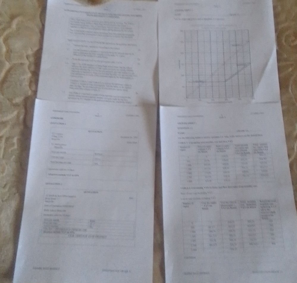 The image contains a graph and tables. The | StudyX