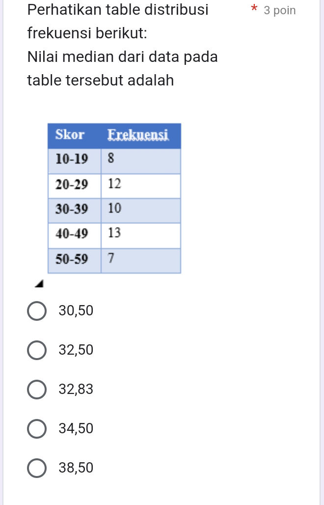 Perhatikan table distribusi frekuensi | StudyX