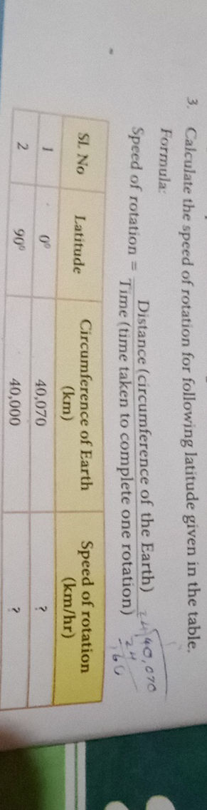 3. Calculate the speed of rotation for | StudyX