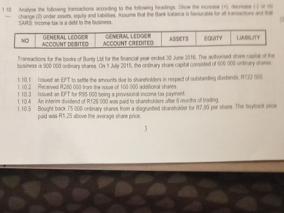 1. 10 Analyse the following transactions | StudyX