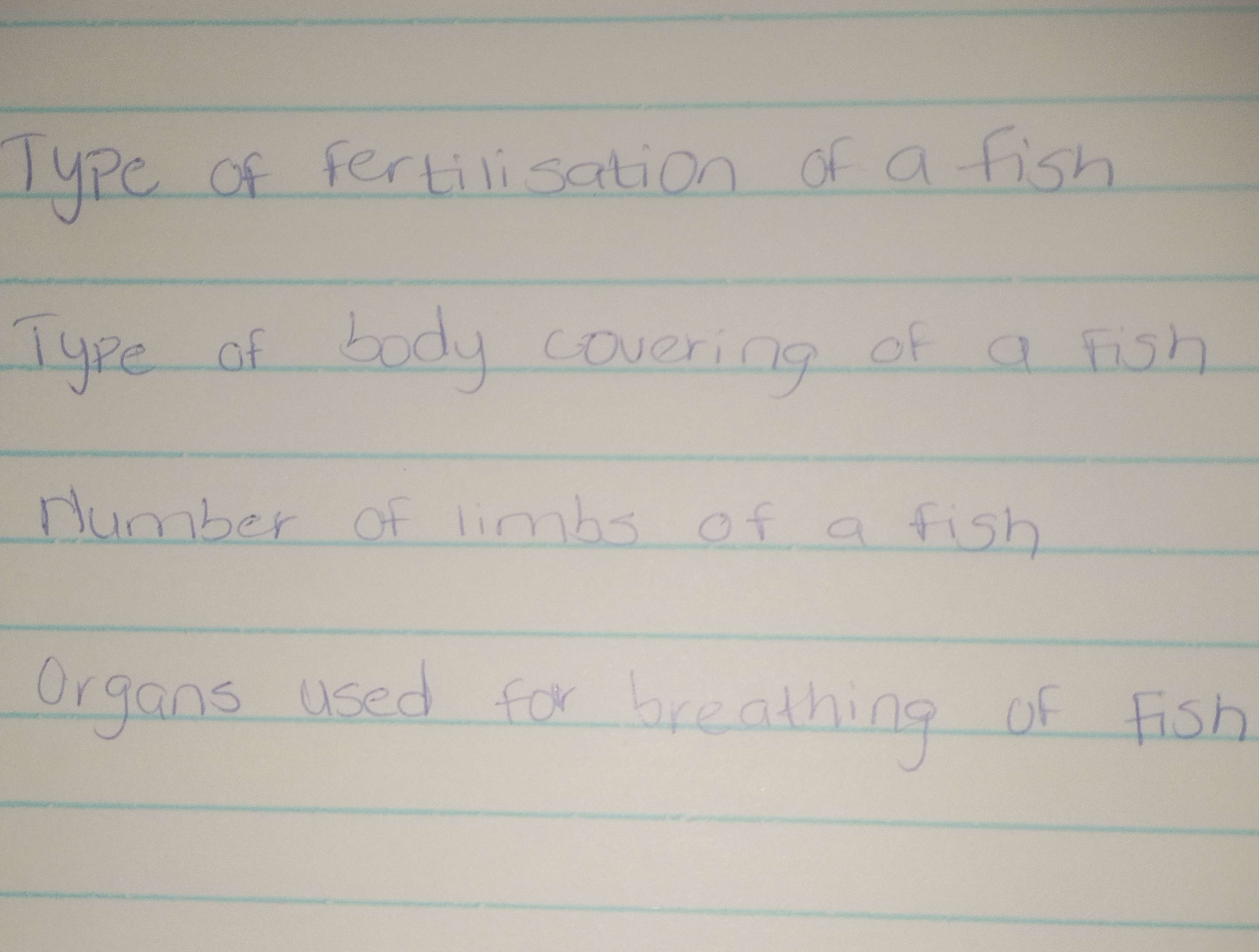 Type of fertilisation of a fish Type of body