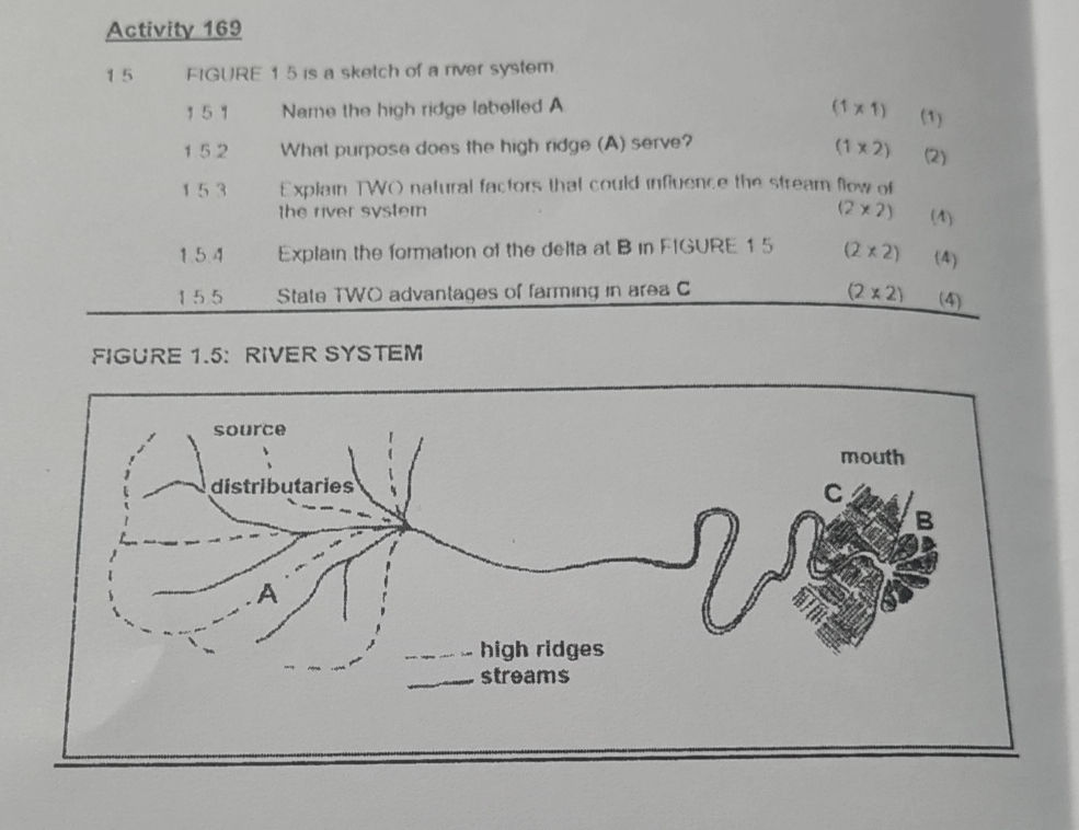 15 FIGURE 1.5 is a sketch of a river system | StudyX